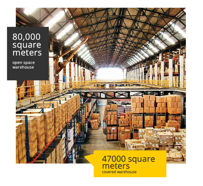 About us – Global United Pacific Logistics